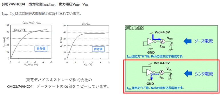 実践：TINA-TI 回路シミュレーション | エレキ設計の窓